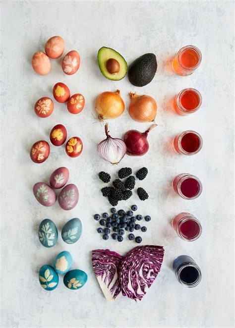 Easter Egg Dye Diy Artofit