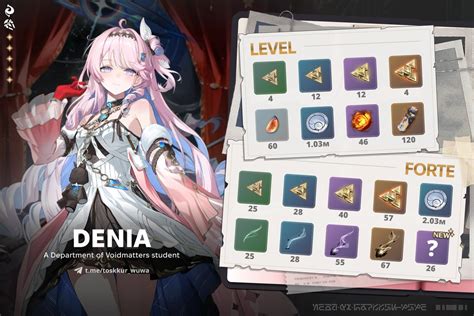 33 Denia Ascension Materials Via Toskkurwuwa Wutheringwaves