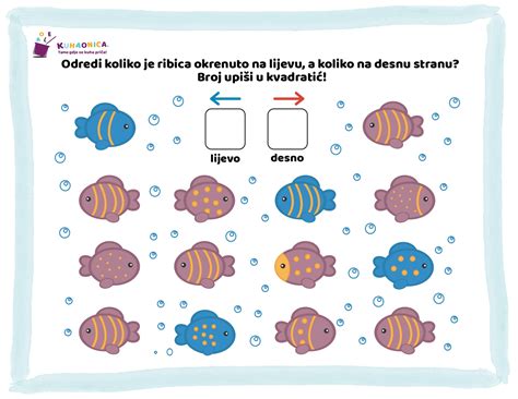 Eu Aktivnosti Logoped 27 04 01 05 2020 Cvit Mediterana