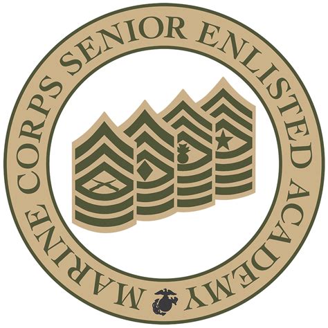 Sdcc Military Education Career Education