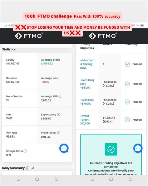 Ftmo Challenge