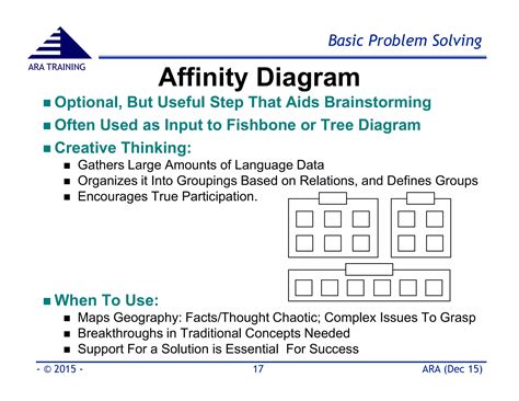 Basic 8d Problem Solving Tools And Methods Part 2 Pdf