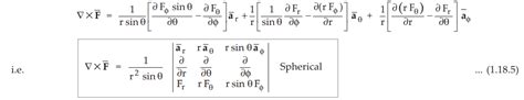 Curl Of A Vector Physical Significance Types Vector Analysis