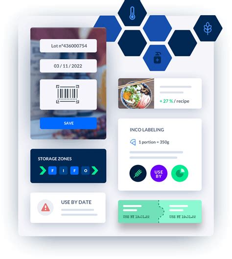 Hygiene And Traceability In Catering Find Out What To Do Melba