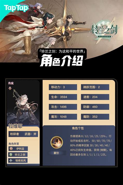 【wiki】 角色 拉维耶 铃兰之剑：为这和平的世界攻略 Taptap 铃兰之剑：为这和平的世界论坛