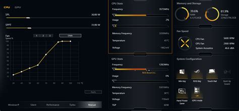 Fan Noise Issue Today My CPU Fan Started Making Some Funky Sounds It Stopped After A Bit But I
