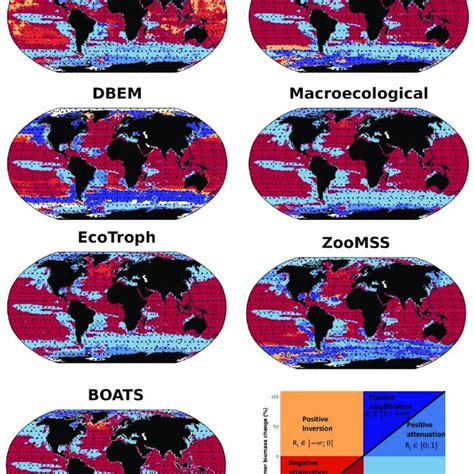 Spatial Distribution Of Total Consumer Biomass Response Types For The