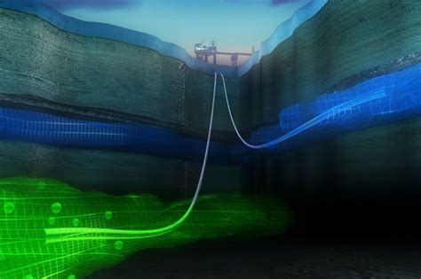 Héctor Salomón Galindo Alvarado On Linkedin Norways Sleipner Where Co2 Has Been Buried In The