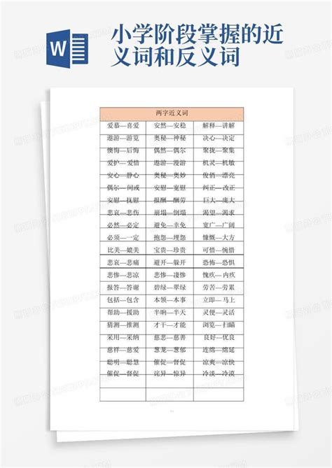 小学阶段掌握的近义词和反义词word模板下载编号lmmkvvgo熊猫办公