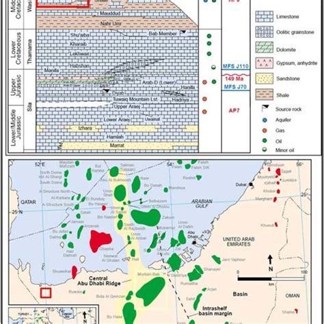 The Stratigraphic Column Of Uae Top And Location Map Of The Area Of