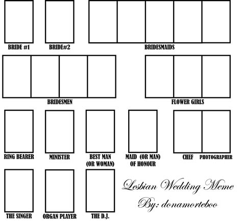 Lesbian Wedding Meme By Donamorteboo On Deviantart