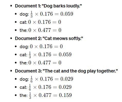 Tf Idf Vectorizer Explained