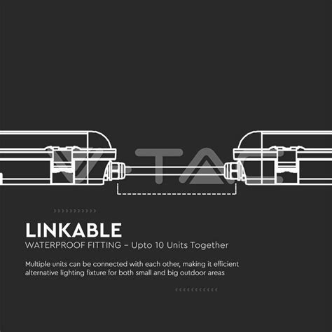 LED Waterproof Fittings LED Waterproof Fitting X SERIES Mm W K Lm W