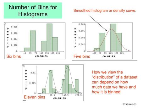 Ppt Graphics Tables And Basic Statistics Chapter 3 Powerpoint