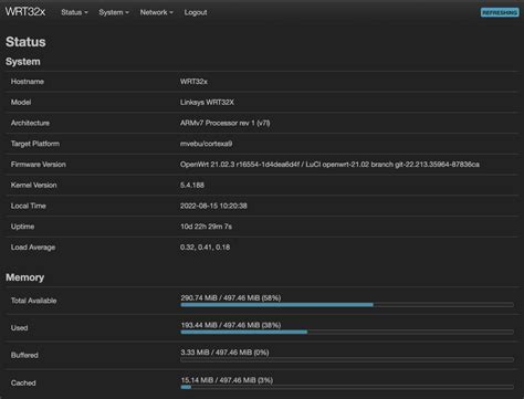 Hardware Offloading Openwrt
