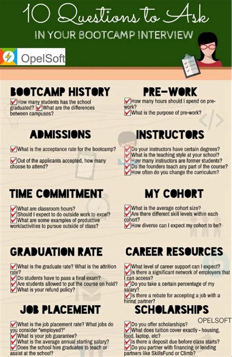 Opelsoft On Linkedin Interviewskills Bootcampdatascience