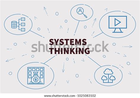 46개의 Whole Systems Thinking Nature 이미지 스톡 사진 3d 오브젝트 벡터 Shutterstock