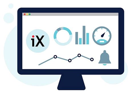 Ix Hmi Software Global Automation