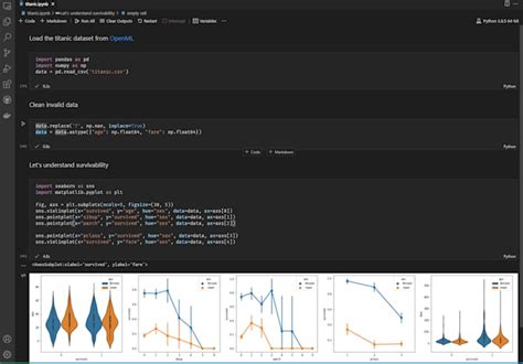 Do Machine Learning Data Science Work In Jupyter Notebook By