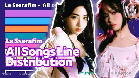 Le Sserafim All Songs Line Distribution Ot5 From Fearless To Perfect