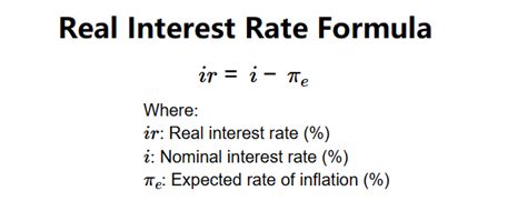 Real Interest Rate Calculator