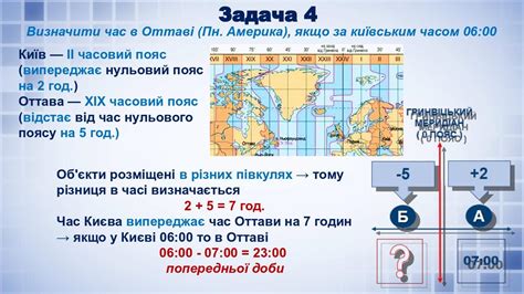 Презентація з географії 8 клас Практична робота «Аналіз карти годинних