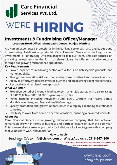 Muhammad Qamar On Linkedin We Are Hiring