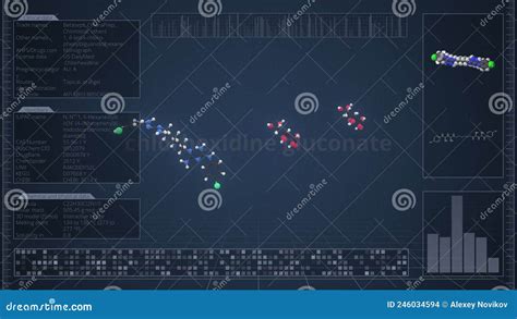 Chlorhexidine Chlorhexidine Gluconate Chg Antiseptic Molecule