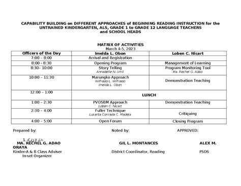 Bginning Reading Matrix Of Activities Capability Building On
