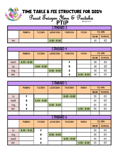 Ptip Infoall You Need To Know Pdf