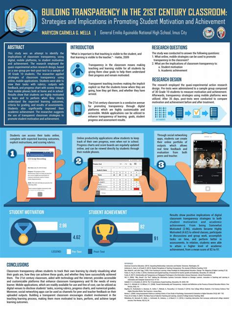 Pdf Building Transparency In The 21st Century Classroom Strategies