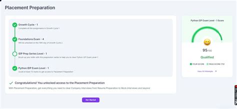 Raju Mekala Posted On Linkedin