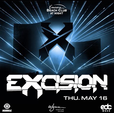 Do You Guys Think It Will Be Normal Excision Set Rexcision