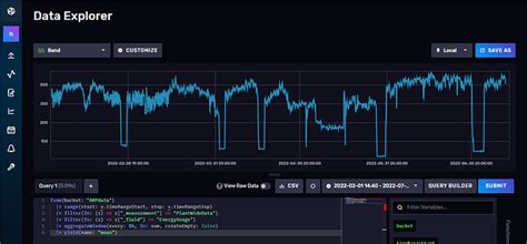 Problems Uploading Annotated Csv Via Web Ui Influxdb 2 Influxdata