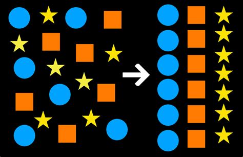 Integrating Opencv With Machine Learning For Image Classification