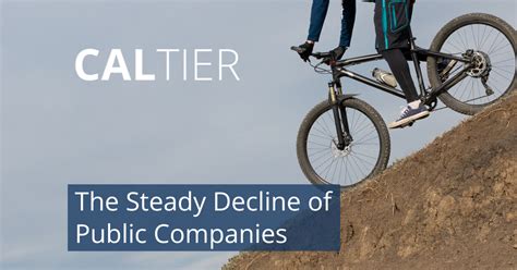 The Steady Decline Of Public Companies Caltier