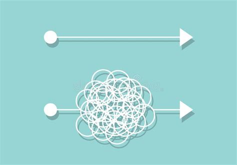 Concept Of Problem Solve Solution Straight Line And Complicated Line