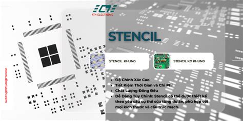 Khám Phá Công Nghệ Mạch In Stencil Giải Pháp Tối Ưu Cho Sản Xuất Điện Tử Pcb Pcba Ath