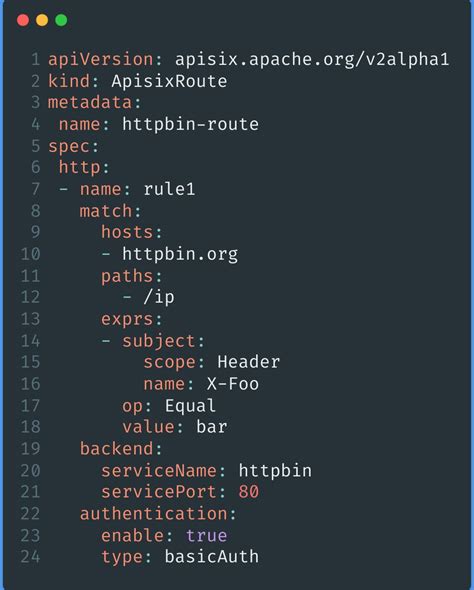 保姆级教程，从概念到实践帮你快速上手 Apache Apisix Ingress 腾讯云开发者社区 腾讯云
