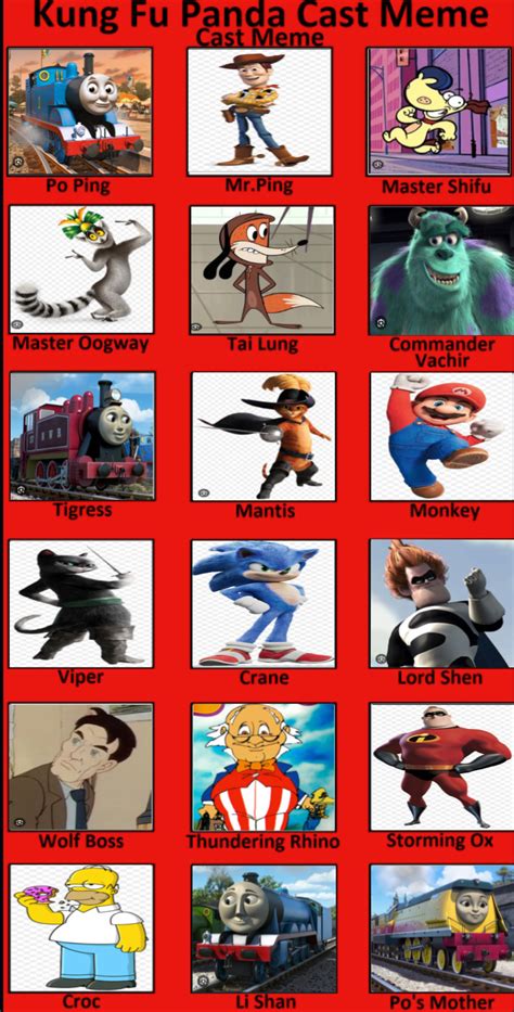 Kung Fu Panda Cast Meme Noah Trainz Version By Noahtrainz2005 On Deviantart