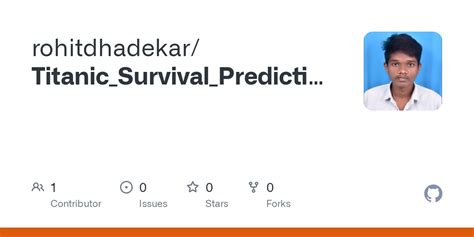 Github Rohitdhadekar Titanic Survival Prediction With Naive Bayes