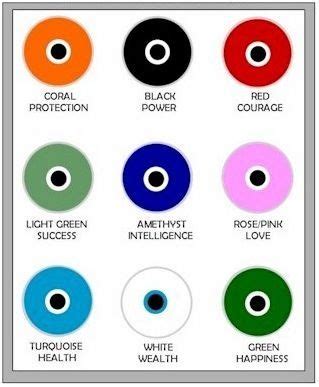 Color Meaning Teal Evil Eye Meaning