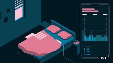 A Step By Step Guide To Measuring Sleep The Medical Futurist