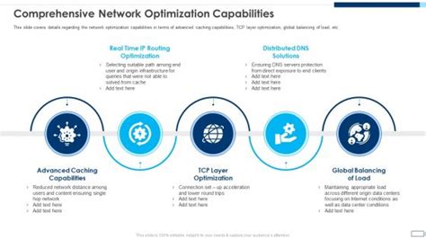 Evolving Bi Infrastructure Comprehensive Network Optimization Capabilities Introduction Pdf