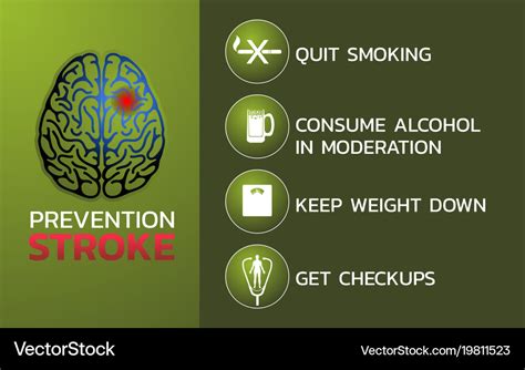 Prevention For Stroke Icon Design Infographic Vector Image