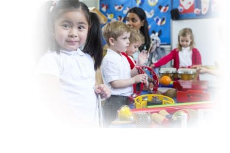 Continuous Provision In Early Years Training For Staff