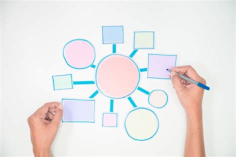 비즈니스 프로세스 및 워크플로 순서차트 전략 인포그래픽 다이어그램 연결 설계 계획 솔루션 개념 모양 종이 플랫 레이 개념에 대한