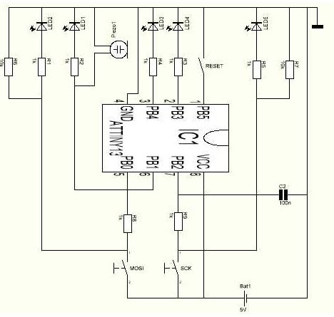 Microcontroller Inventory Derctuo