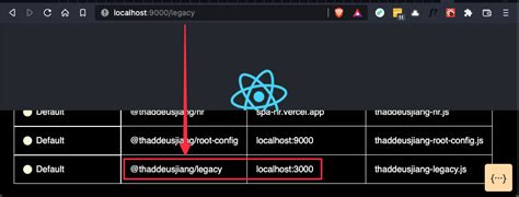 Create React App Micro Frontends