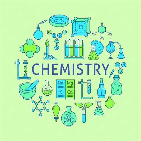 Chemistry Word Art